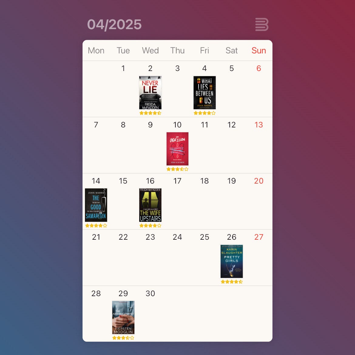Kindle Picks: April 2025. After the gripping twists of March… | by ...