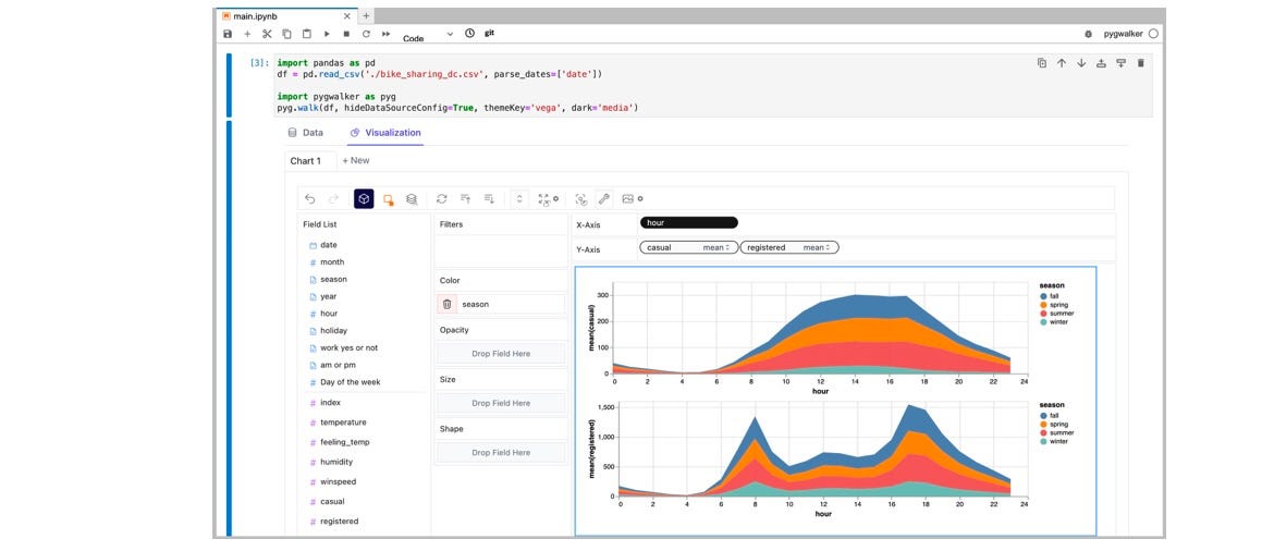 Every Data Scientist Should Use This Package | by Manpreet Singh | Medium