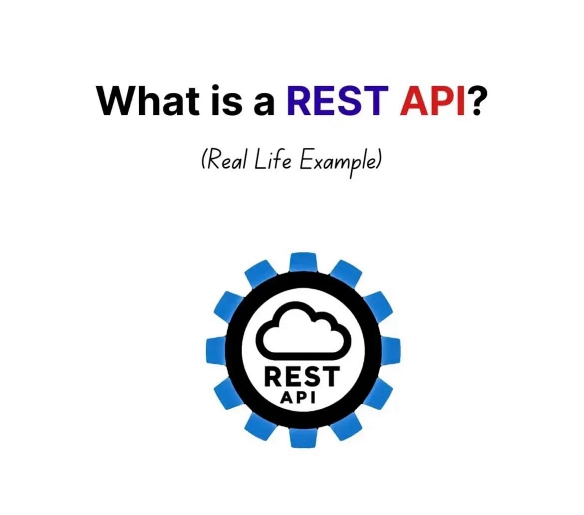 What is API and REST API. Sure! Here’s a **real-time example** to… | by ...