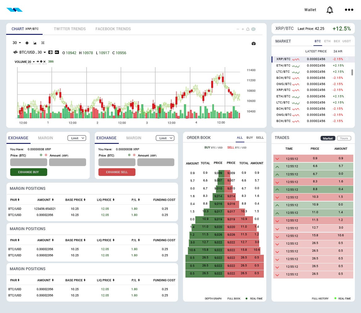 Binex Exchange Is Giving 70% Of Profits To Token Holders | by New ...