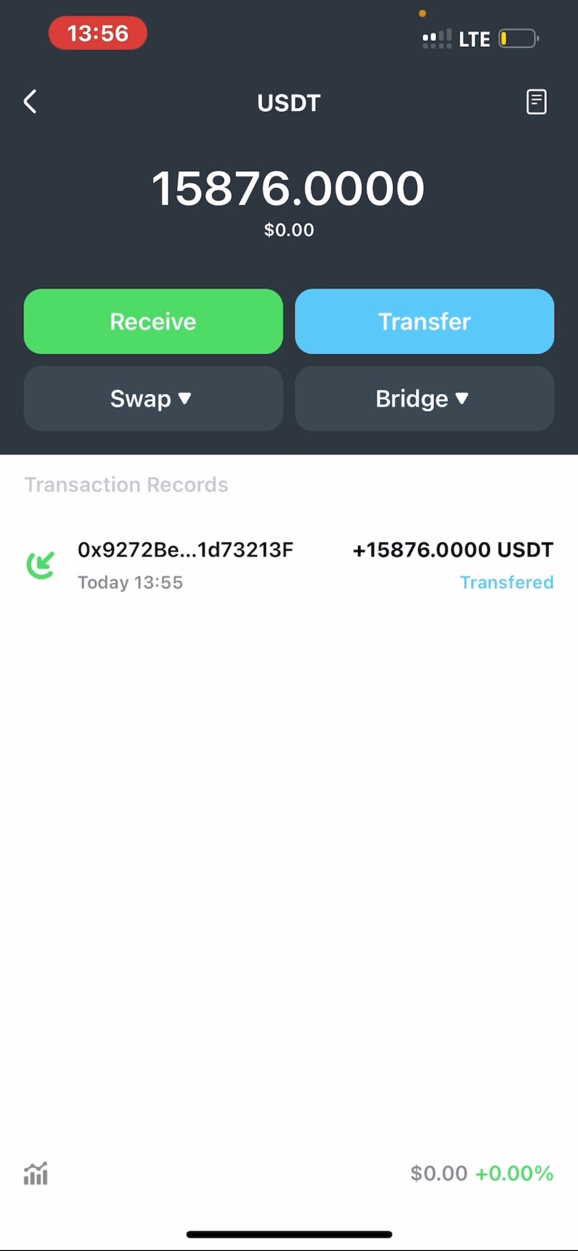 How To Flash USDT & BTC To Any Wallet | by George Okoroh | Medium