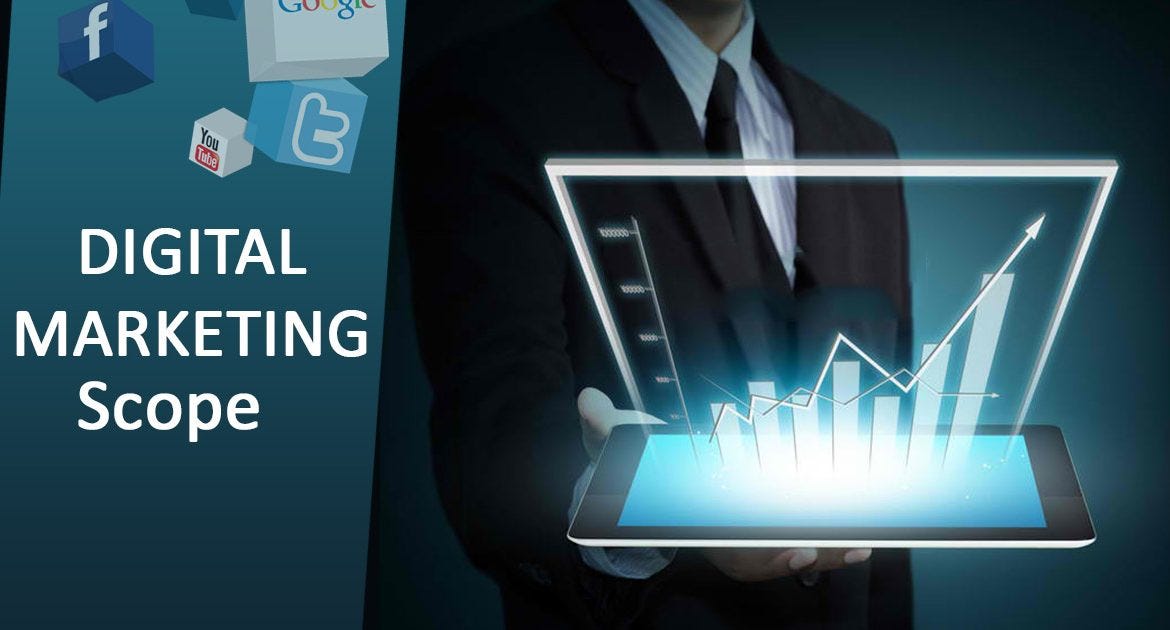 scope in digital marketing. scope in digital marketing | by parveen ...