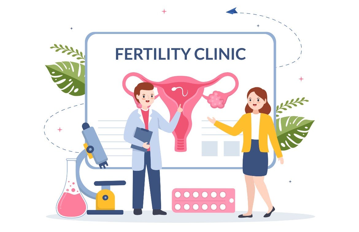 Fertility Services Market to Expand Robustly in 2023 | Monash IVF ...