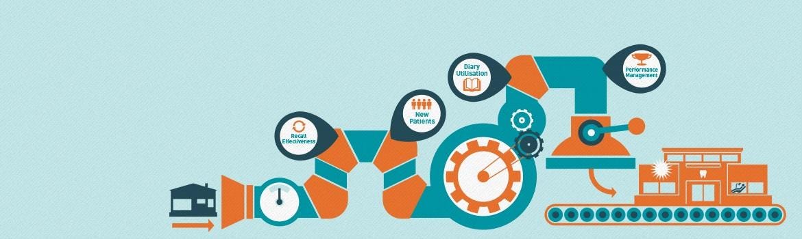 Features of an Ideal Patient Management System | by Docmate | Medium