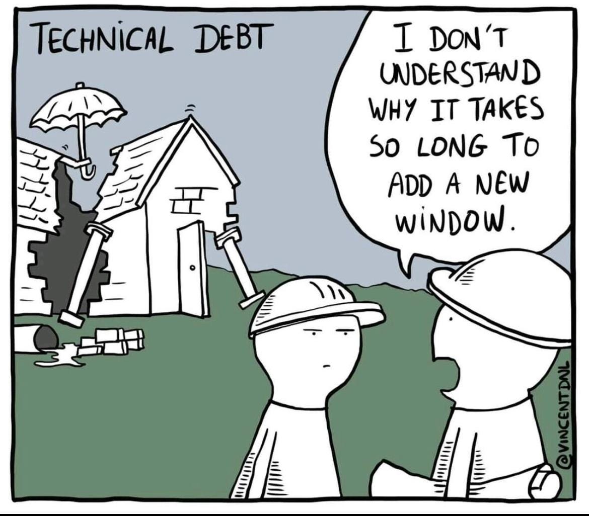 Lessons from a Startup CTO: Navigating Technical Debts | by Akram Askar | Medium