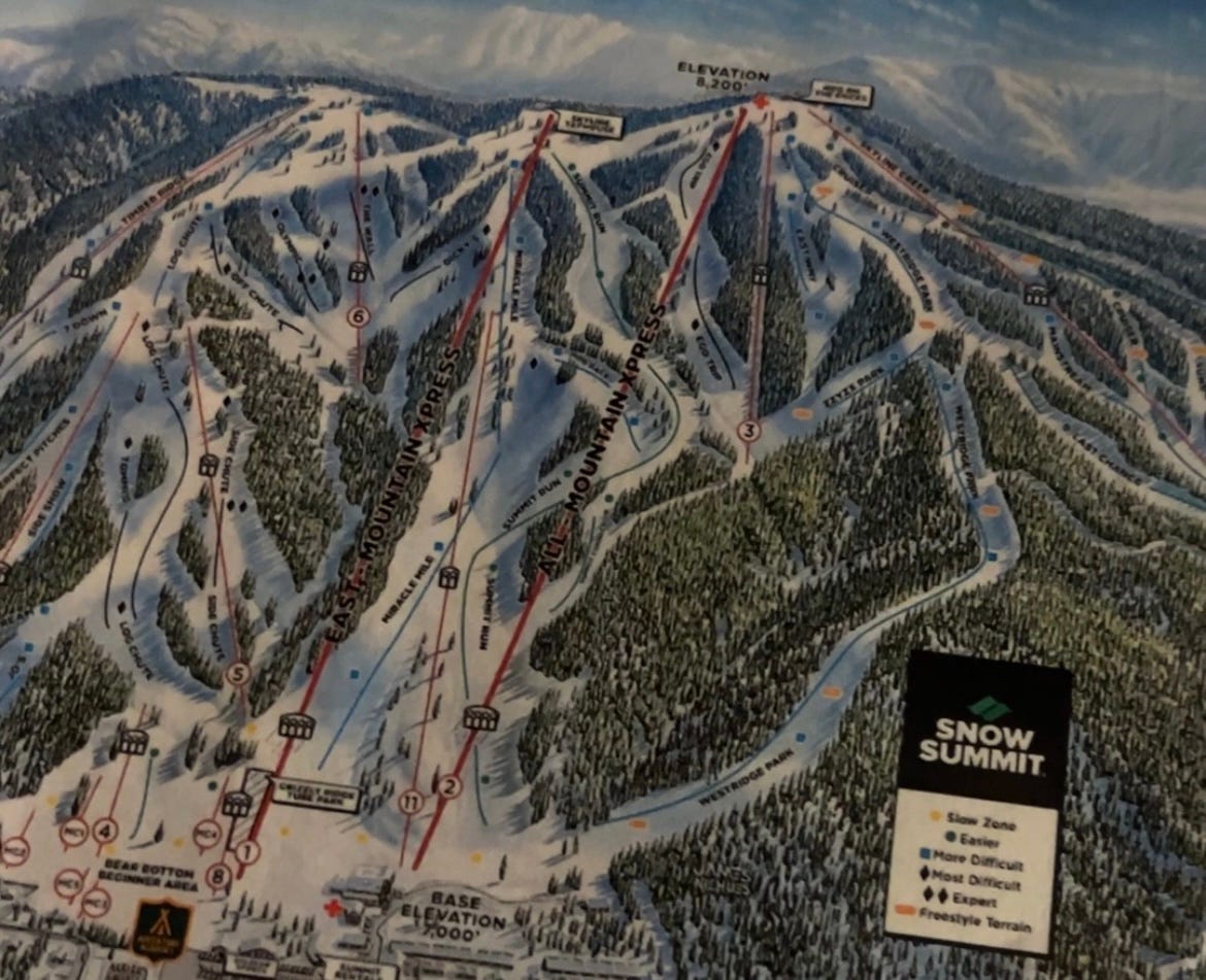 What Did My Last Skiing Trip Teach Me | by Naja Faysal | Medium