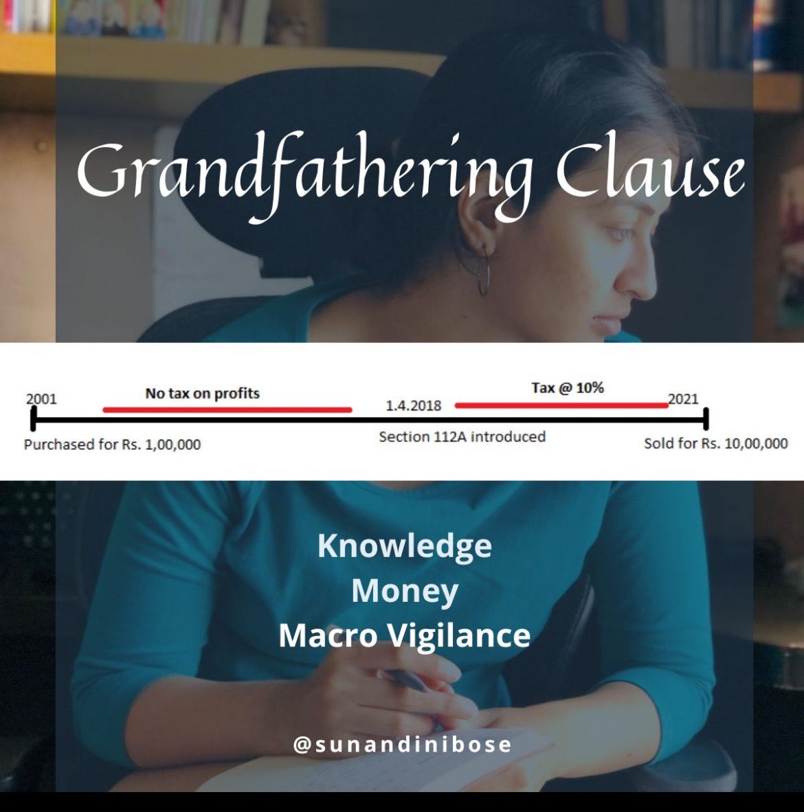 𝗚𝗿𝗮𝗻𝗱𝗳𝗮𝘁𝗵𝗲𝗿𝗶𝗻𝗴 𝗖𝗹𝗮𝘂𝘀𝗲: No Tax on your Equity Gains if invested before ...