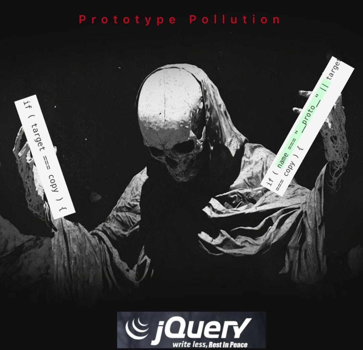 Finding Prototype Pollution (CVE-2019–11358) in Week 3 of My IT ...