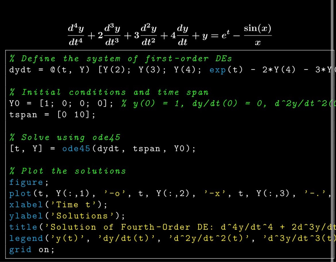 DIFFERENTIAL EQUATIONS WITH MATLAB | by Abdulrasheed Kamal | Medium