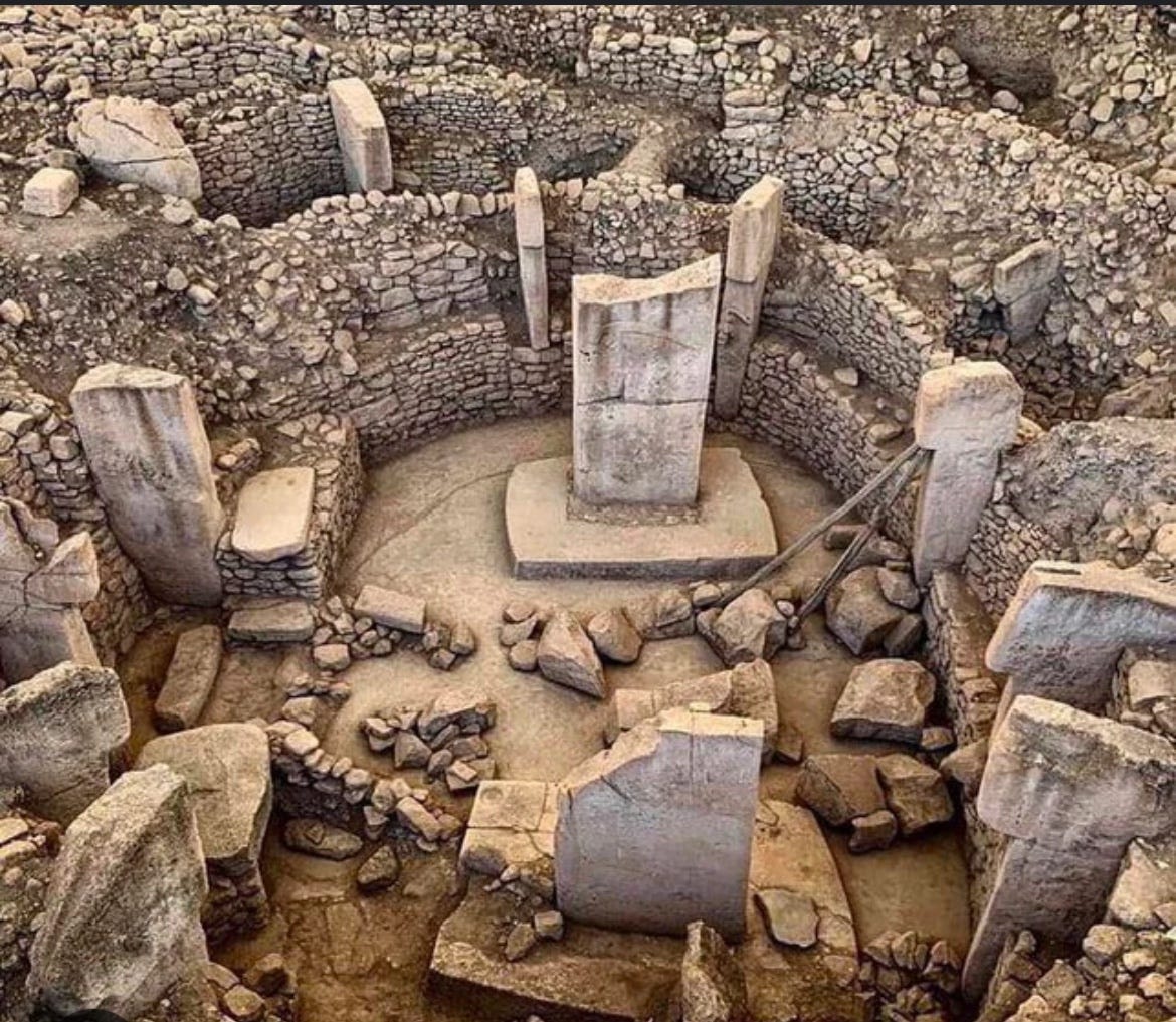 LOST IN TIME: Gobekli Tepe’s cryptic clues to human Origins. | by Regan ...