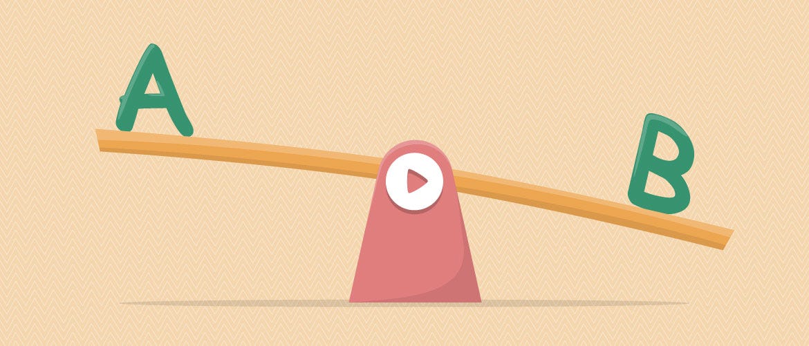 Learn A/B Testing for Data-Driven Optimisation using Python | by Suriya ...