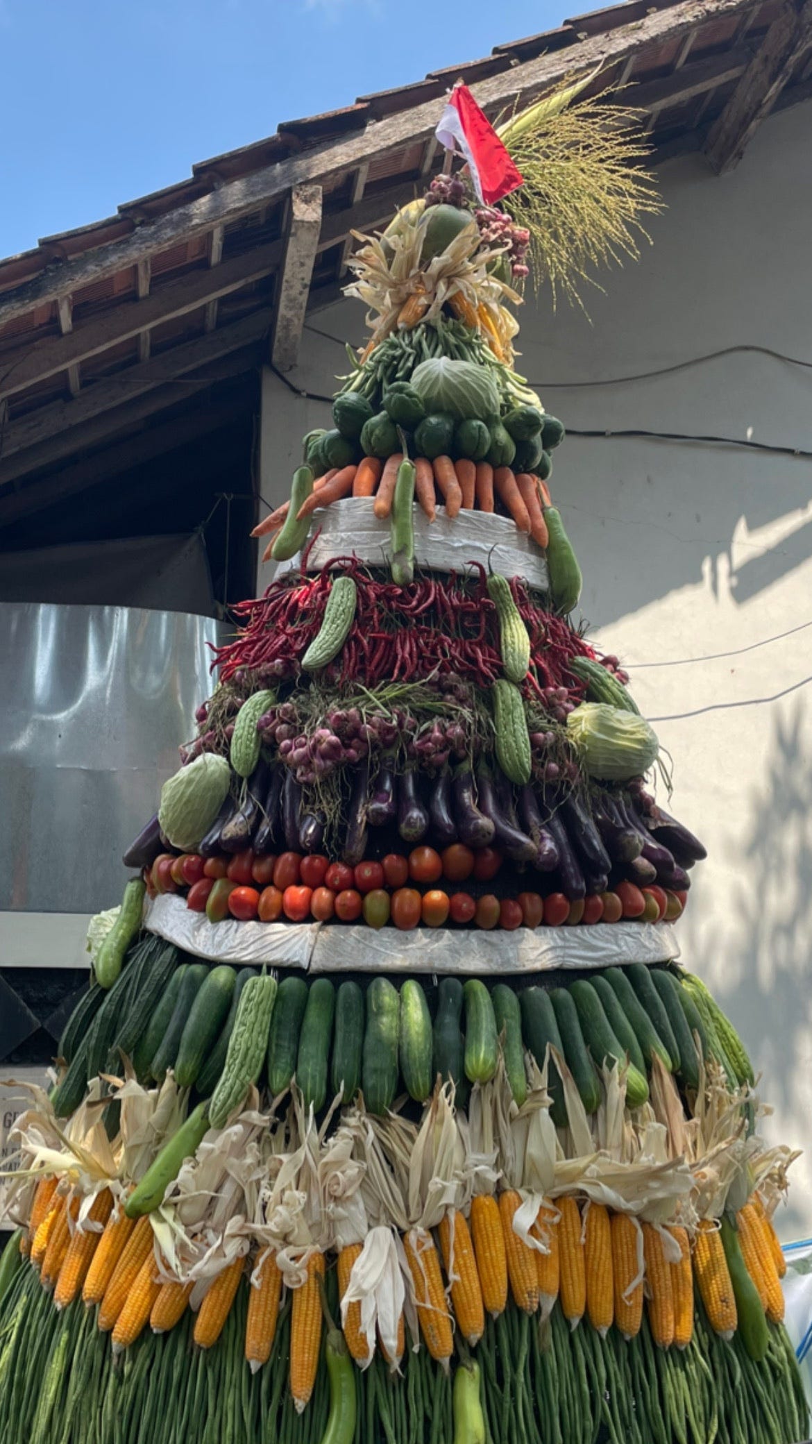 rasulan. tradisi sebagai ungkapan rasa syukur… | by benita | Aug, 2023 ...