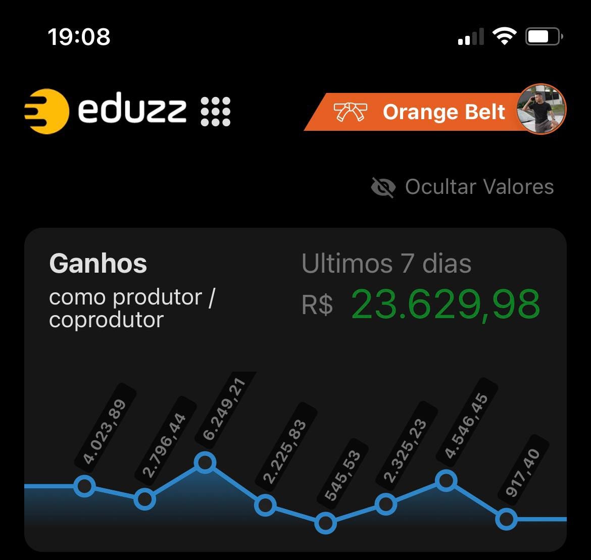 Como Vender na Kiwify: Guia Completo para o sucesso | by Matheus picinatto godinho | Mar, 2024 ...