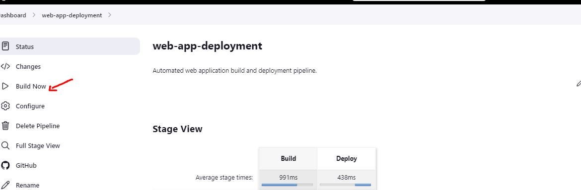Automate Your Web App Deployments: A Beginner’s Guide to CI/CD with ... Automate Your Web App Deployments: A Beginner’s Guide to CI/CD with ...