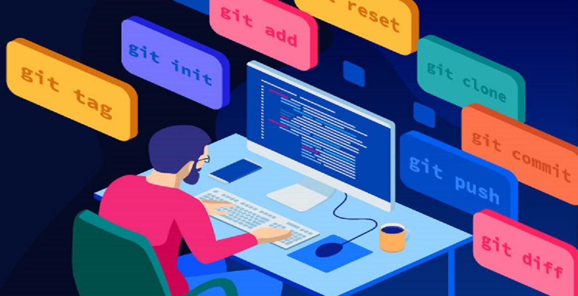 Basic Git Commands : A Complete Cheat Sheet For Beginners | By Rahul