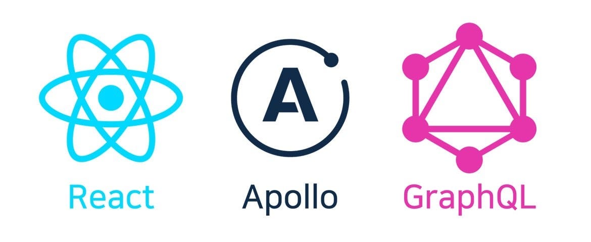 Apollo Client Error Handling: A Robust Approach | by Sepehr Aliakbari | Medium