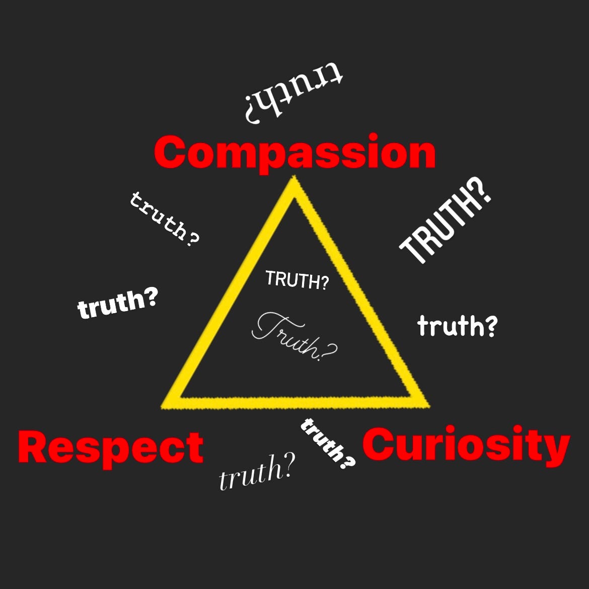 Truth through Compassion, Respect & Curiosity | by A More Perfect Union ...