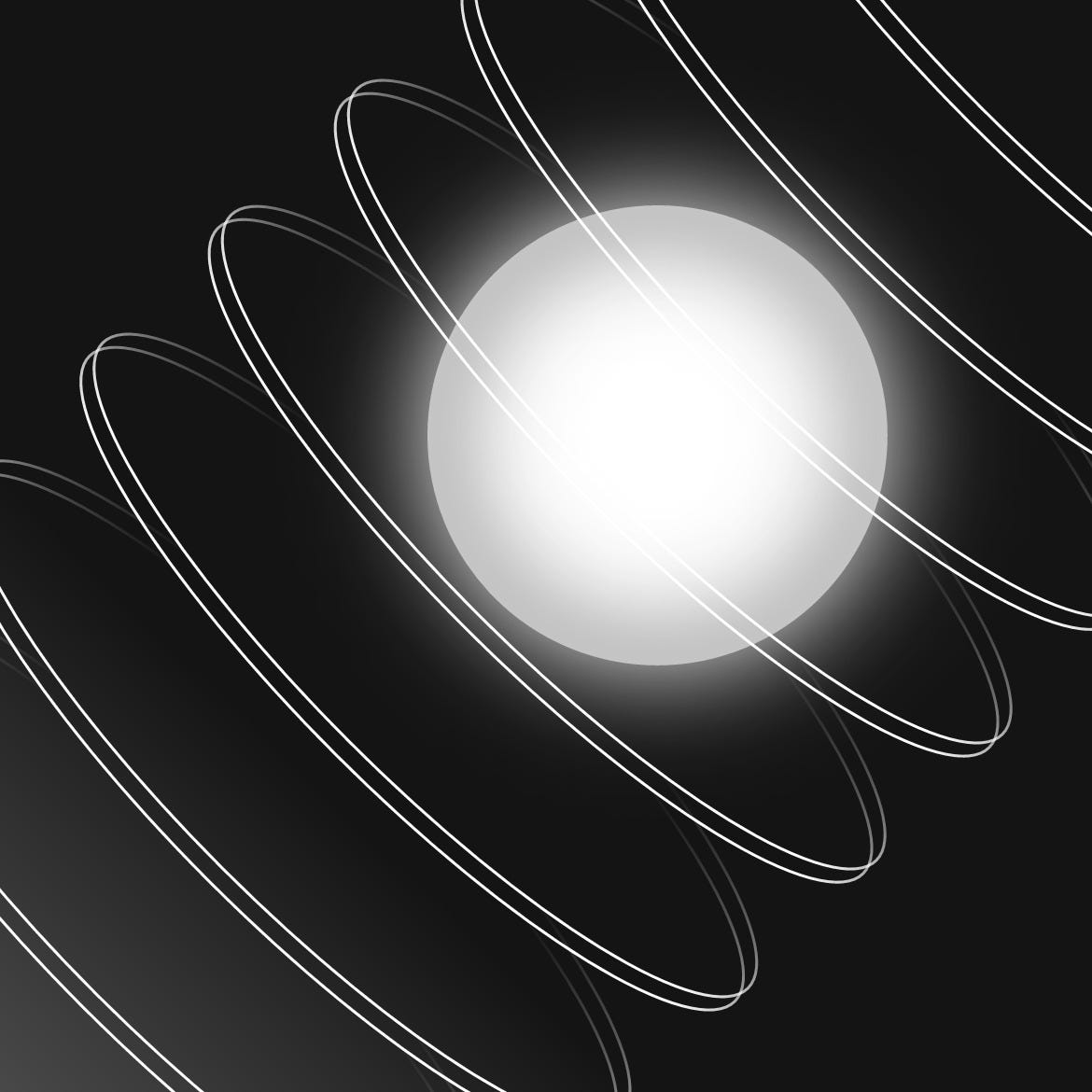 02 Modern Mindset principle: Accountability | by Sentient Observer | Medium