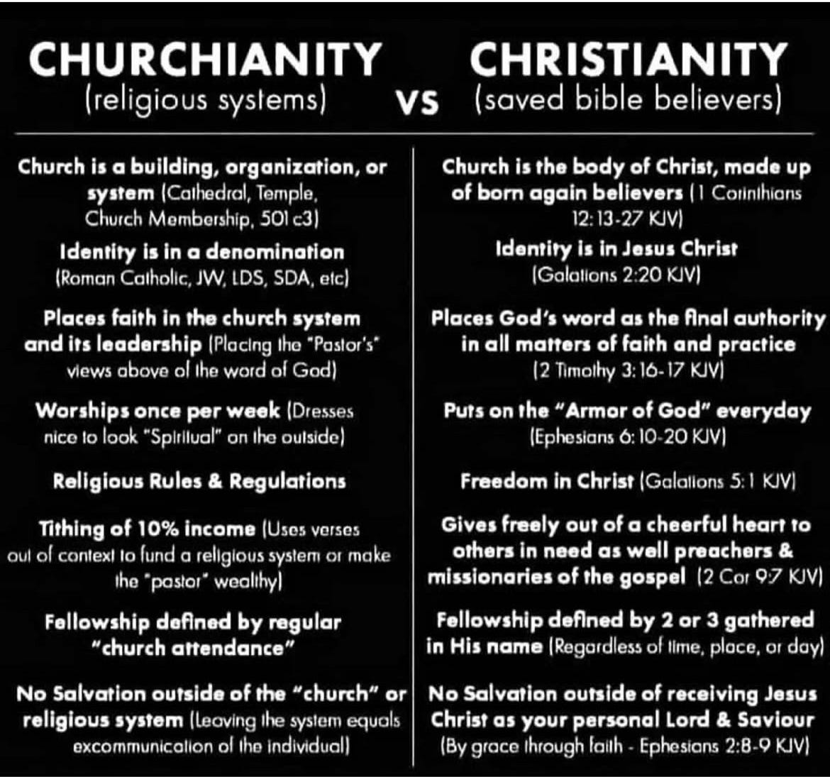 Has the Church lost its Essence?. Has the modern church lost its ...