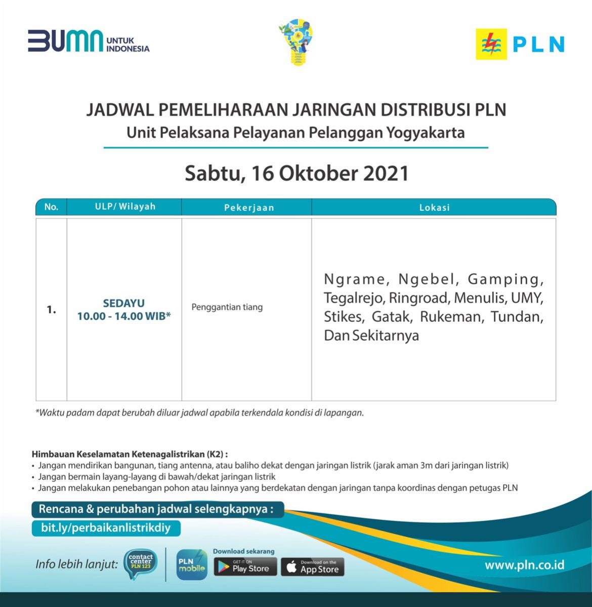 Perbaikan Layanan Pada Jaringan Listrik, Yang Menyebabkan Mati Listrik ...
