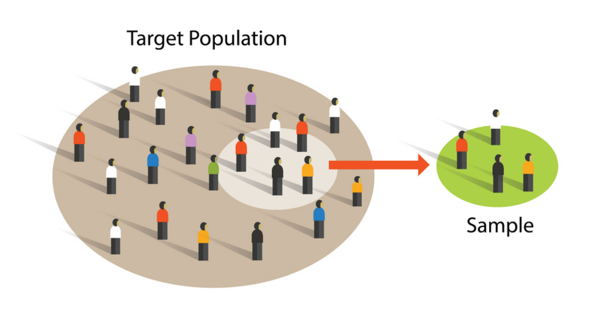 Data Science For Beginners. A variable is a value or characteristic ...