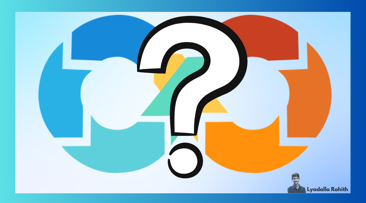 DevOps Introduction: A Beginner’s Guide to Understanding DevOps ...
