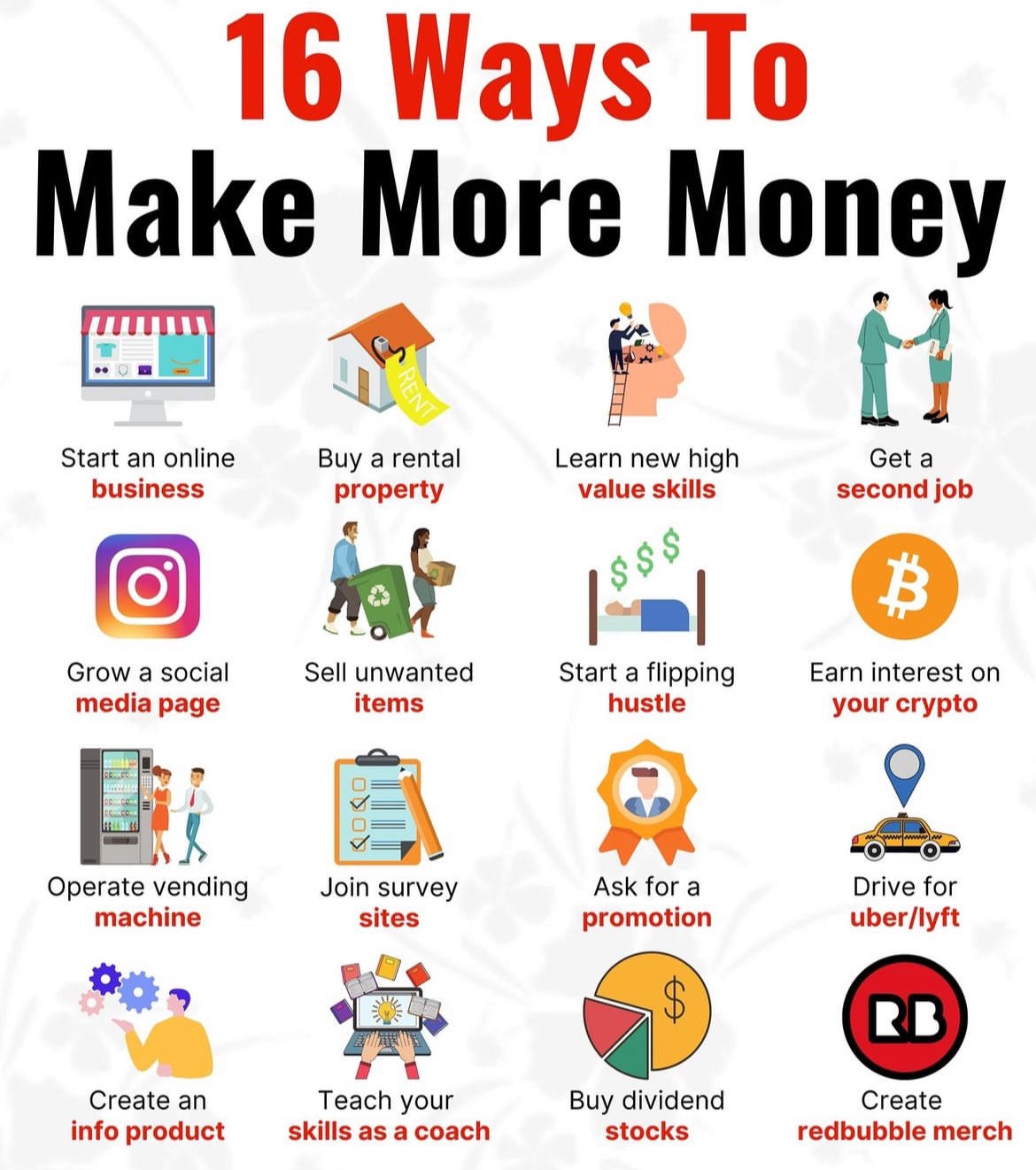 16 Strategies to Make More Money In 2024 | by Manupandrise | Medium