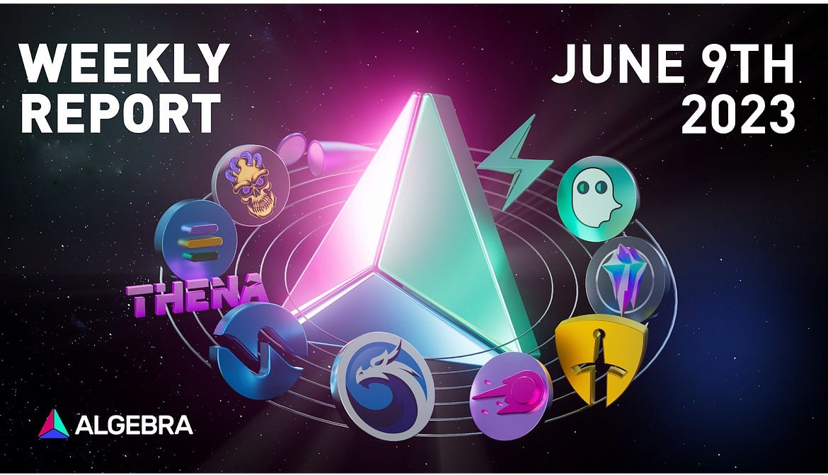 Algebra Weekly Report №80: 09/06. Hey everyone! Welcome to the 80th ...