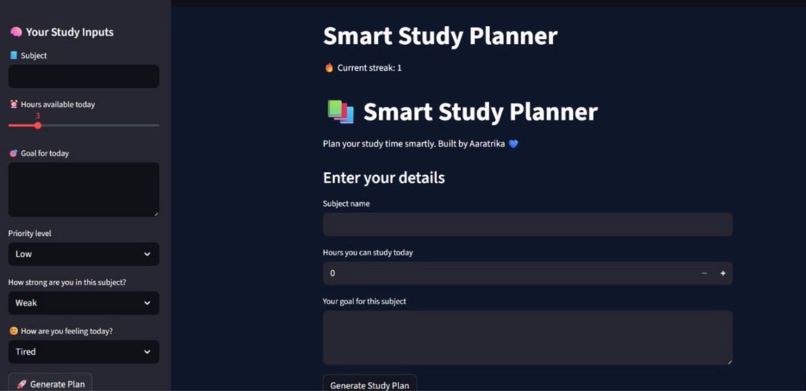 # Smart Study Planner 🧠📚.. A student-built productivity web app… | by ...