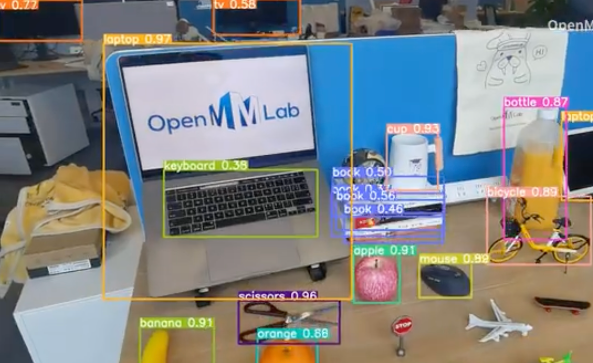 Unleashing the Power of Vision: OpenMMLab at a Glance | by Benben-AI | Medium