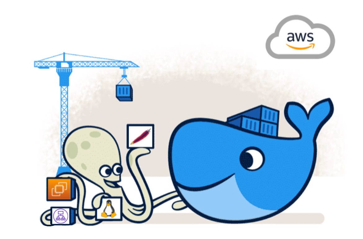 Docker On AWS: Hosting a Static Website | Medium