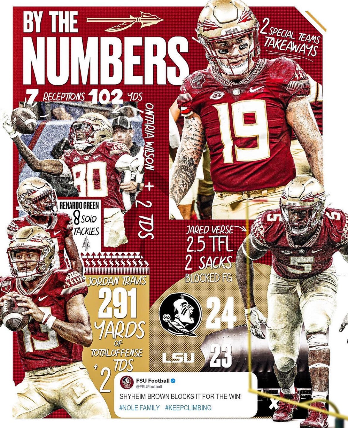 LSU Recap. The Seminole Family was incredible in… | by Camren McDonald ...