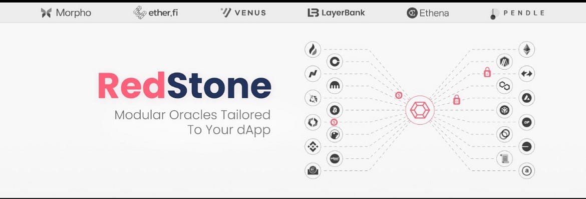 Redstone Oracles Redefining Modularity In Blockchain Data Integration 0215