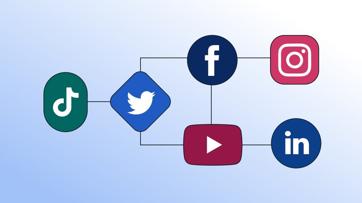 Everything you need to know about social media algorithms | by Eliot ...