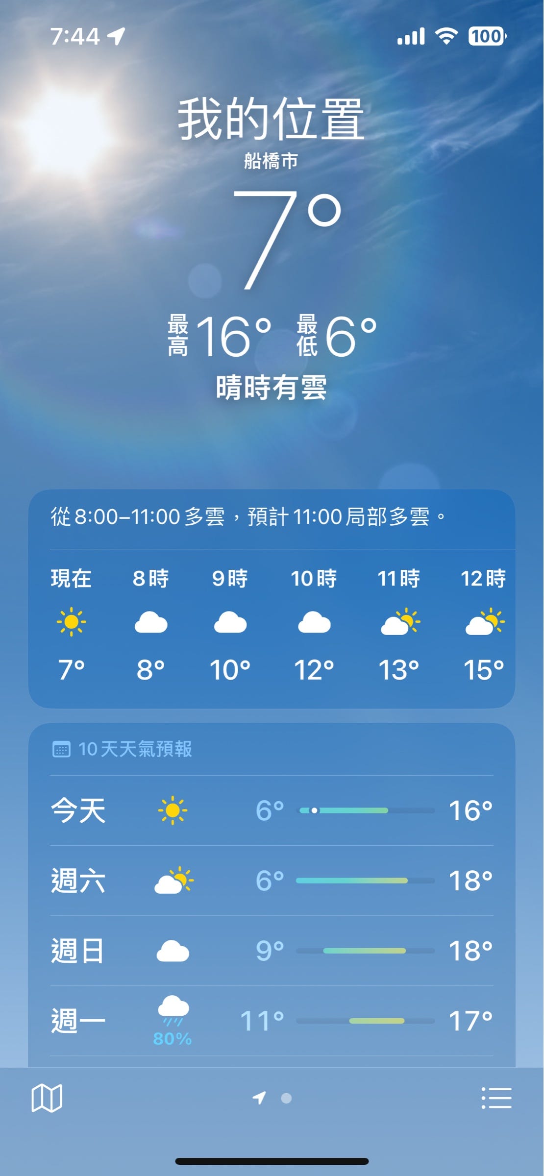 日本生活Day610 - WEI - Medium