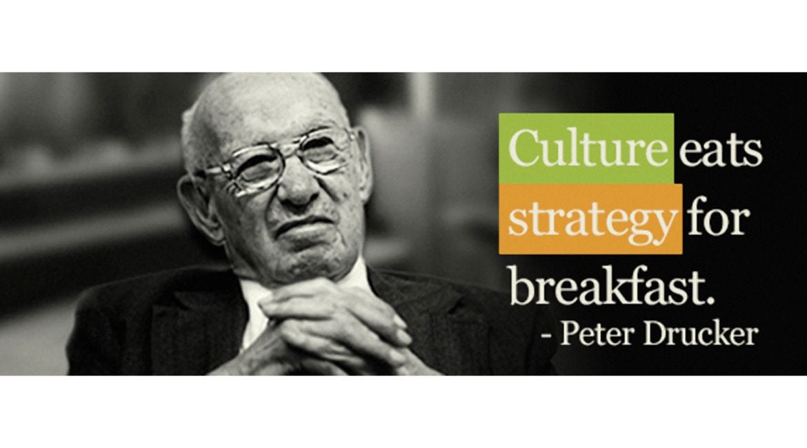 Does Culture really eat Strategy for breakfast? - SabySpeaks - Medium