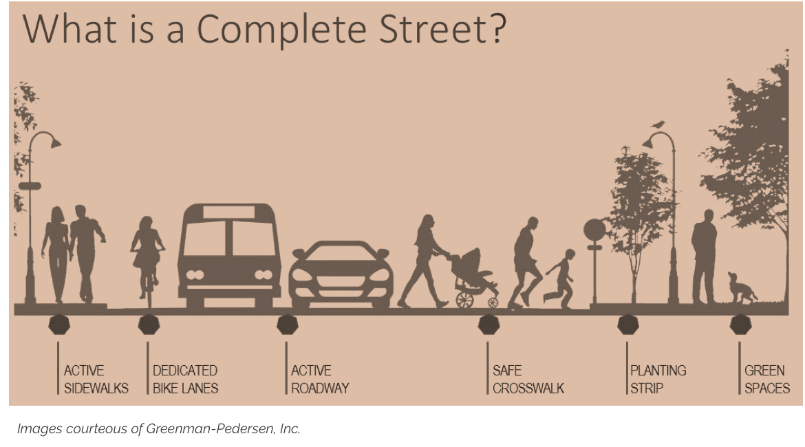 Here’s what we mean by Complete Streets, and how your town can benefit ...