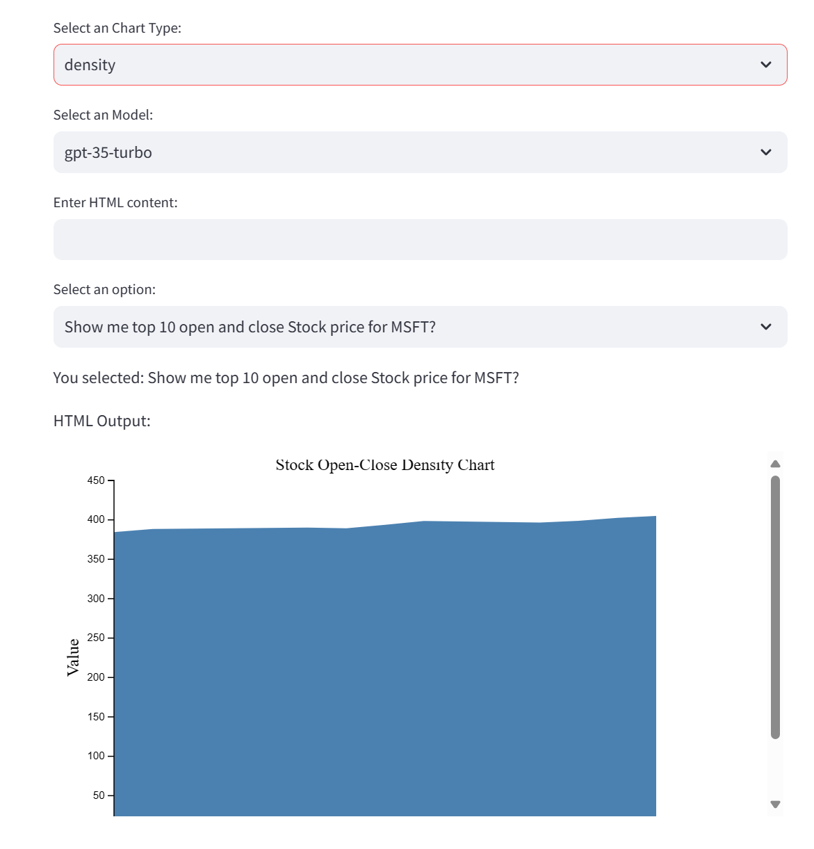Ability to create Kusto KQL output with D3 JS Charts | by Balamurugan ... Ability to create Kusto KQL output with D3 JS Charts | by Balamurugan ...