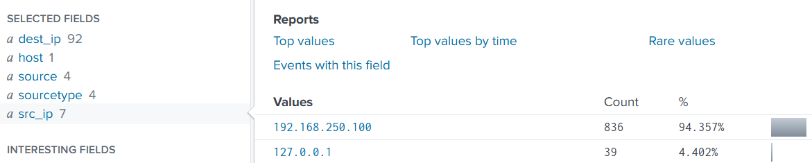 Boss of the SOC Version 1 — Splunk — Samir Huseynov | by Samir Hüseynov ...