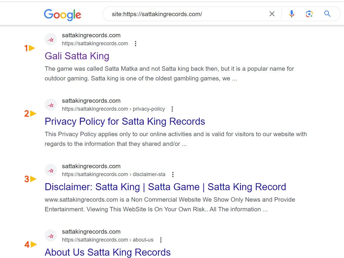Discover Satta King: Classic Games, Modern Twists - satta king - Medium