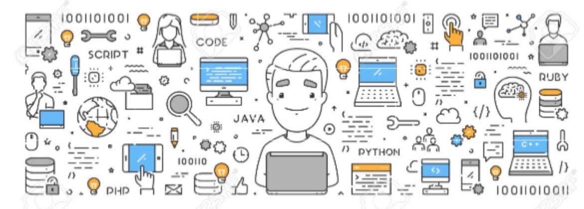 ⚡️Unlocking the Power of Programming Languages in DevOps👨🏻‍💻⚡️ | by ...