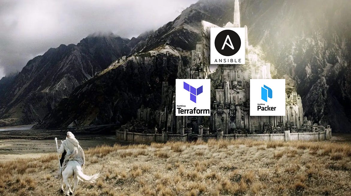 The Automation Fellowship Packer Terraform And Ansible — Part Iii By Ahmed Srebrenica Aws