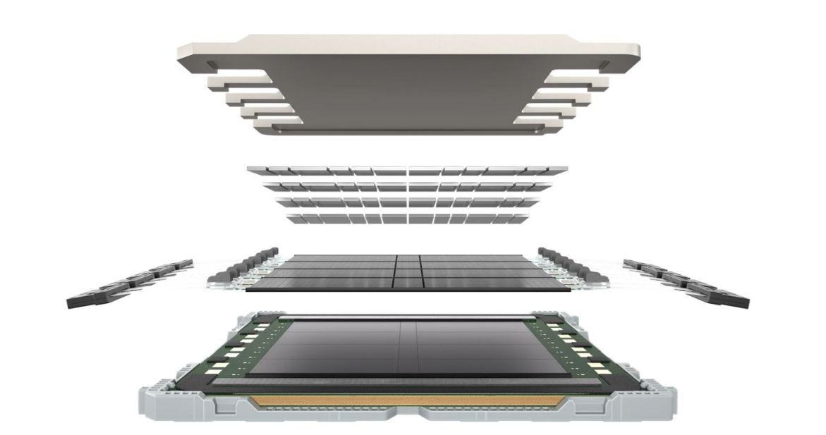 The Photonics Data Centers - Rise of new computation method to accelerate AI and Sustainability ...