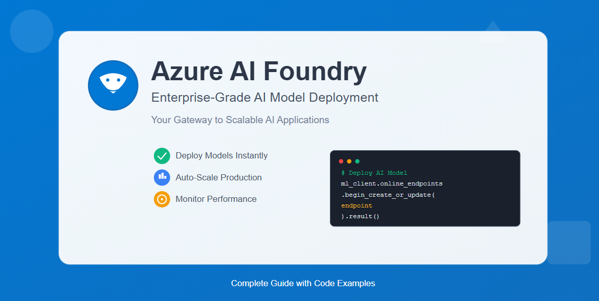 Azure AI Foundry: Your Gateway to Enterprise-Grade AI Model Deployment ...