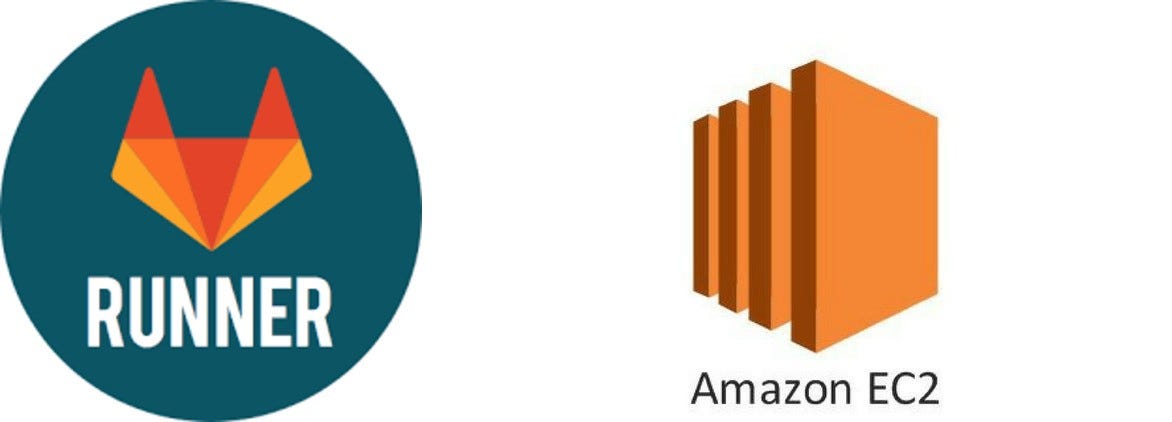 Streamline Your CI/CD Workflow: Setting Up GitLab Runner on an EC2 ...