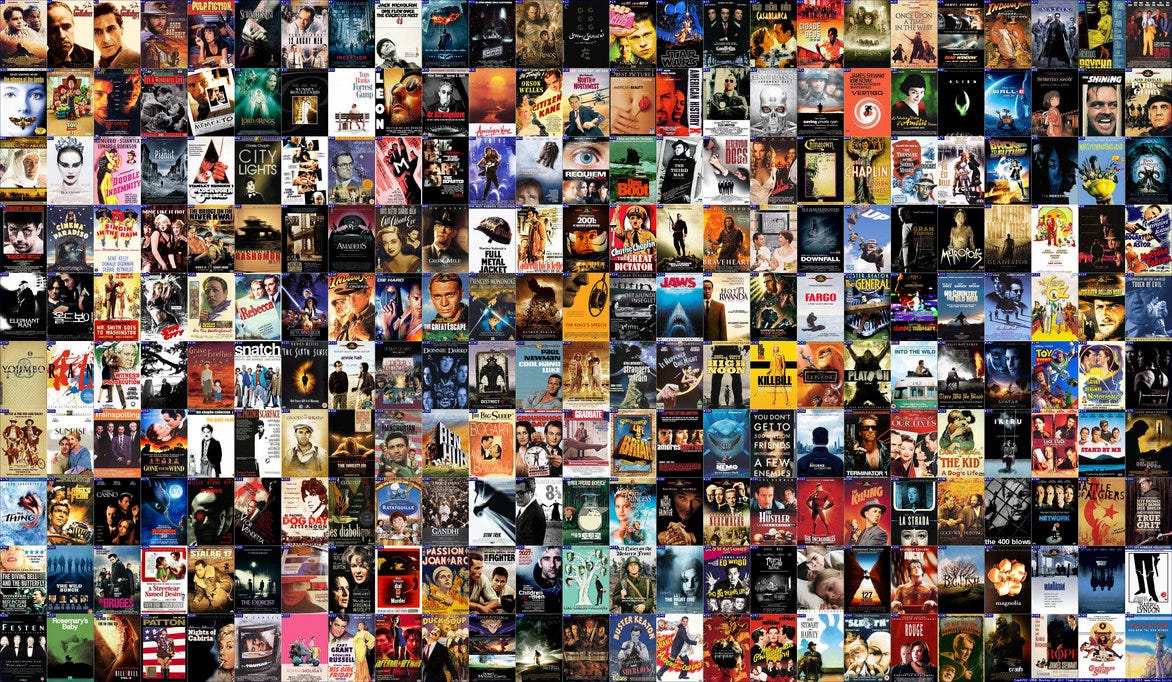 Which movie genre do viewers prefer the most? Using K-Means Clusters ...