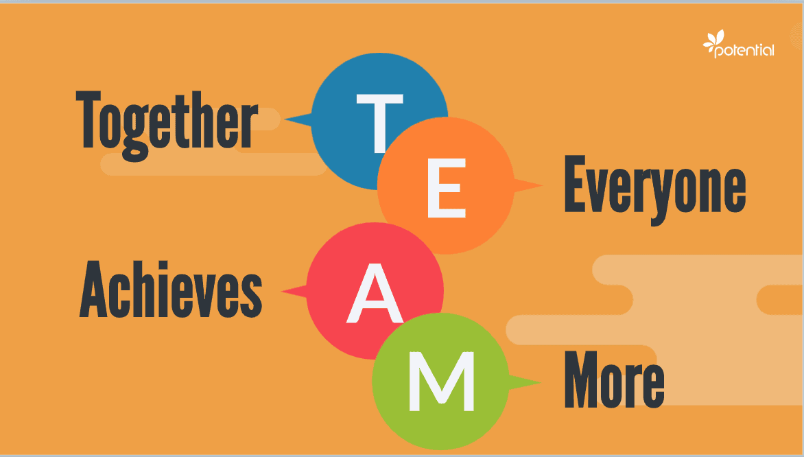 Basic Teamwork Guide For My Group Project | by Andhika Nayaka | Medium