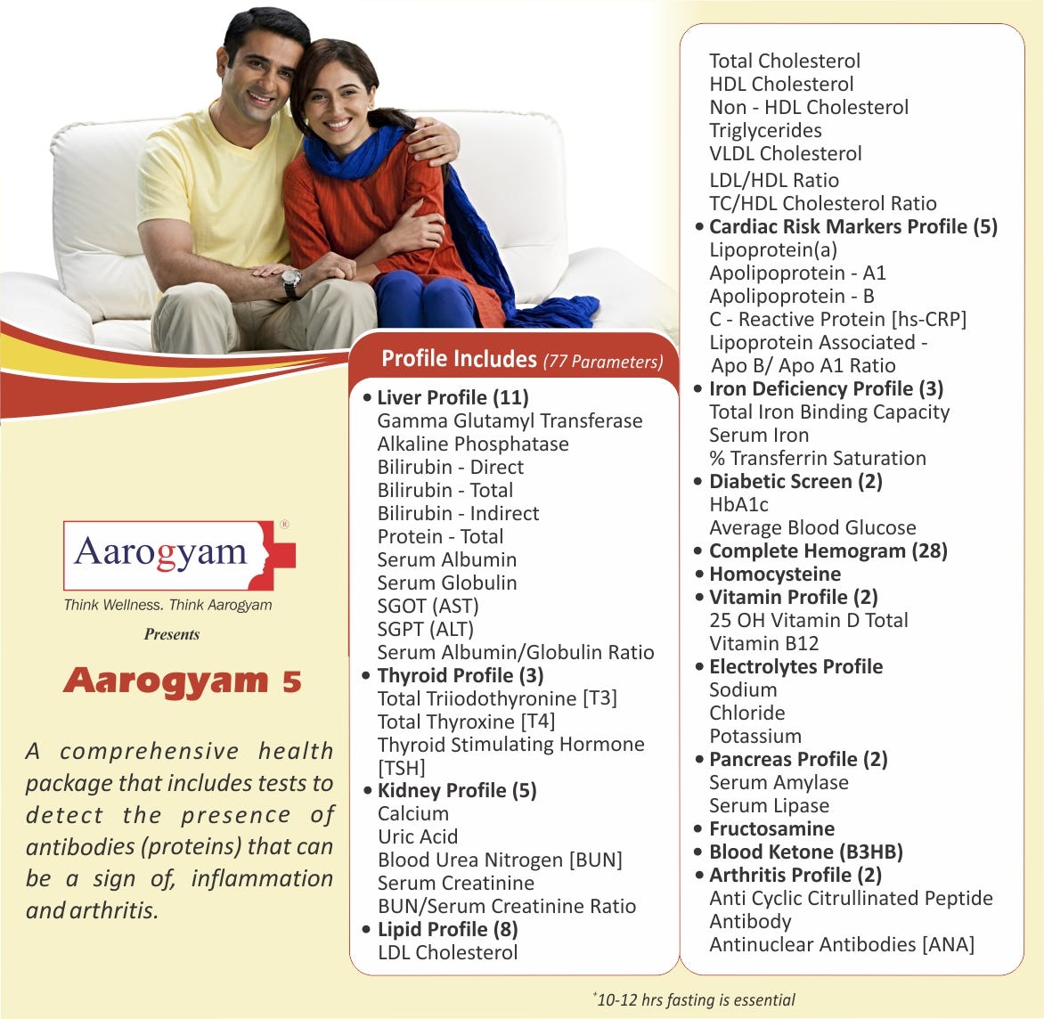 Thyrocare AAROGYAM 5 Package Offers @ Rs. 1970 | by Suborna Fermi | Medium