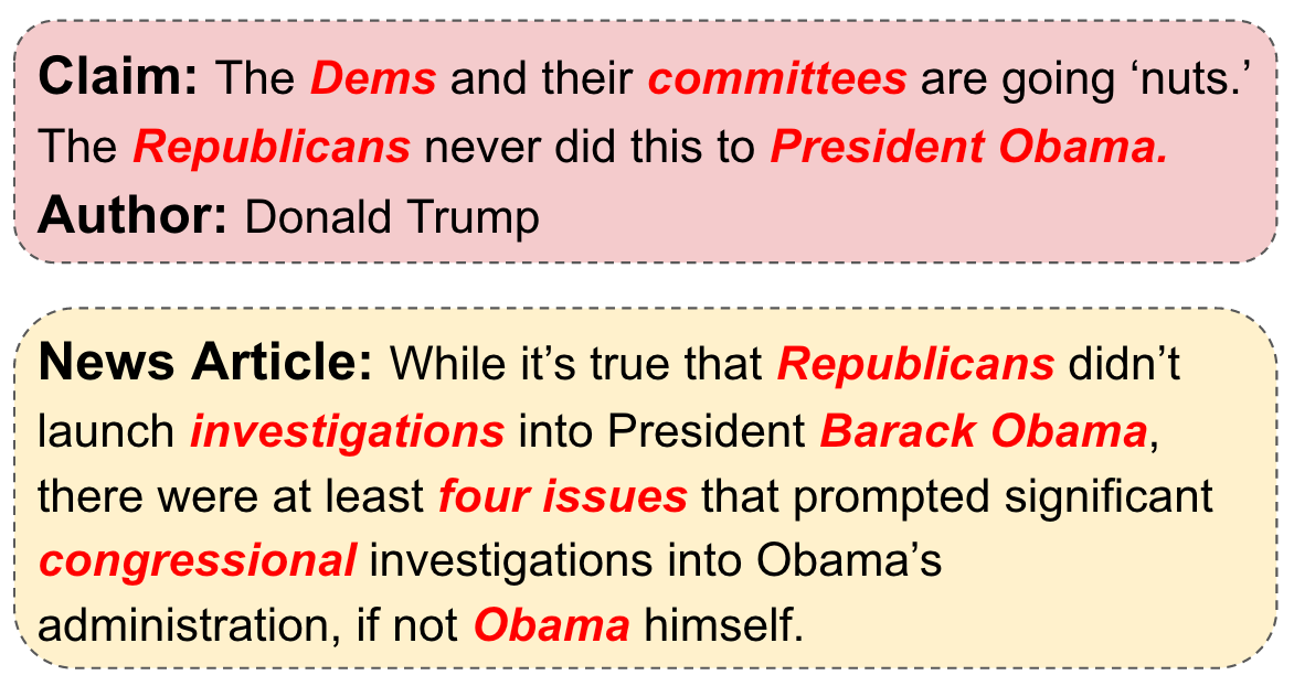 Fake News Disambiguation: Why Is It Fake? | by Karish Grover | Medium