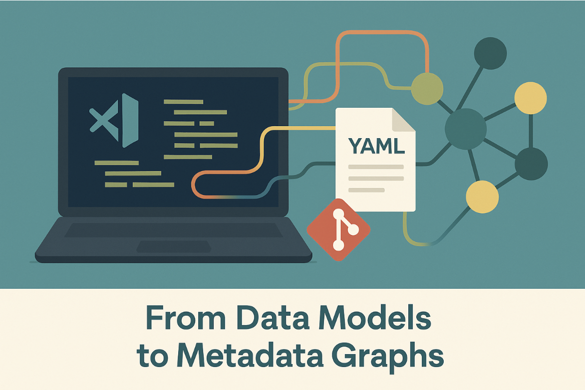 🧩 The New Landscape: From Data Models to Metadata Graphs | by Jaco van ...